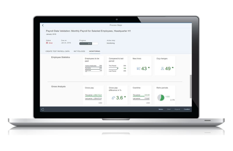 Human Capital Management | SAP SuccessFactors | AltaFlux