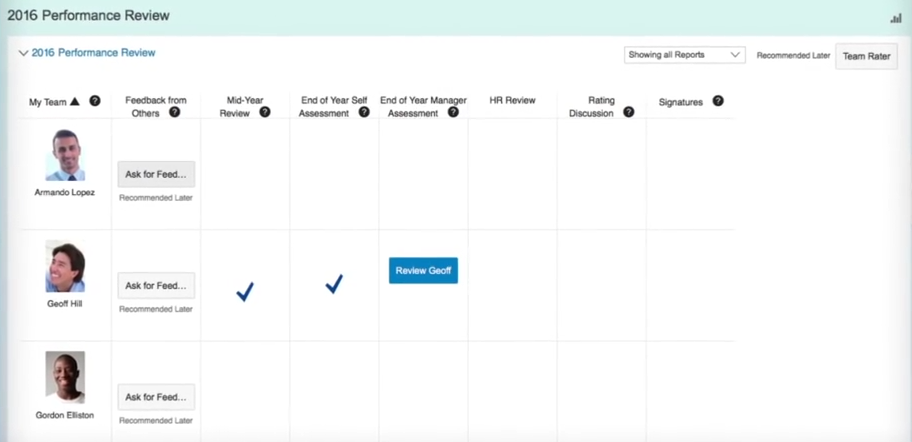 SAP SuccessFactors Performance Management | AltaFlux