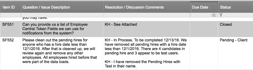 How Data Flows from SAP SuccessFactors Onboarding to Employee Central