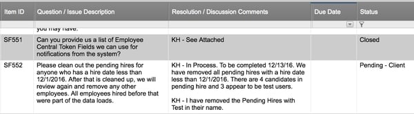 How Data Flows from SAP SuccessFactors Onboarding to Employee Central
