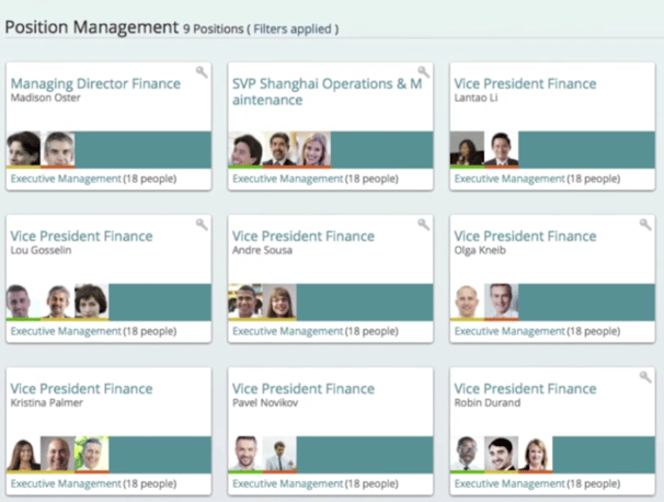 SAP SuccessFactors Succession Planning | AltaFlux