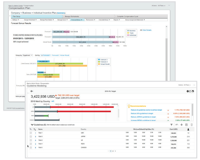 SAP SuccessFactors Compensation | AltaFlux