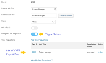 What is an Evergreen Requisition and Why Use It?