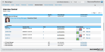 Talent Management | SAP SuccessFactors | AltaFlux