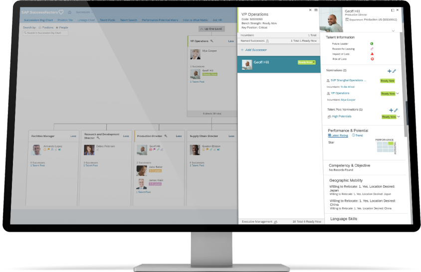 SAP SuccessFactors Succession | AltaFlux